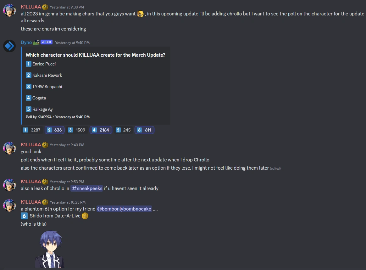 [ABA] Character Poll | Fandom