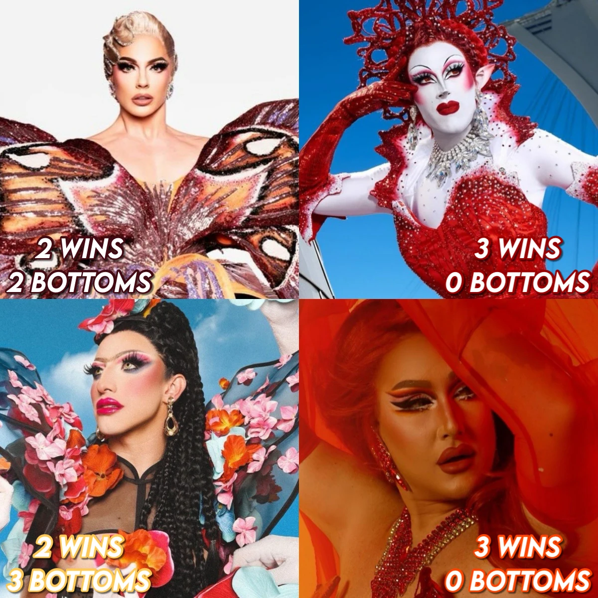 My Global All Stars Top 4 | Fandom