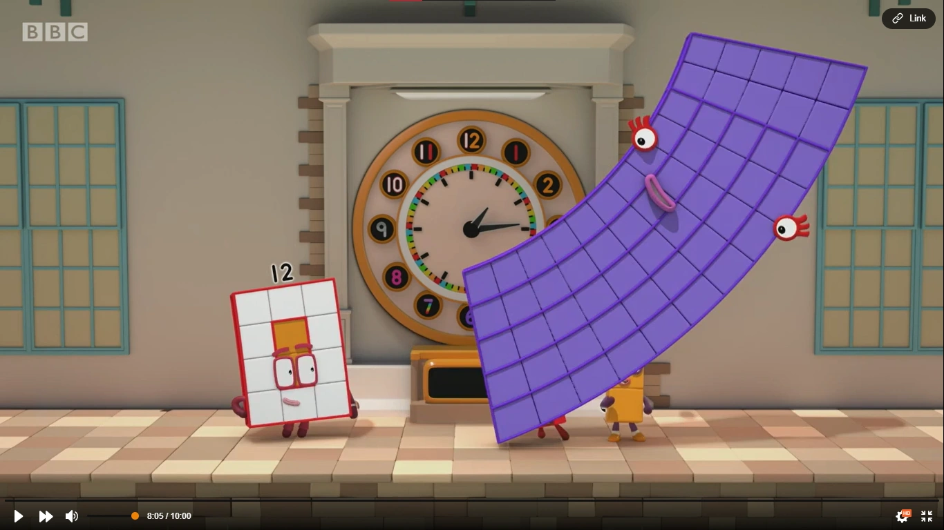 more funny about time things | Fandom