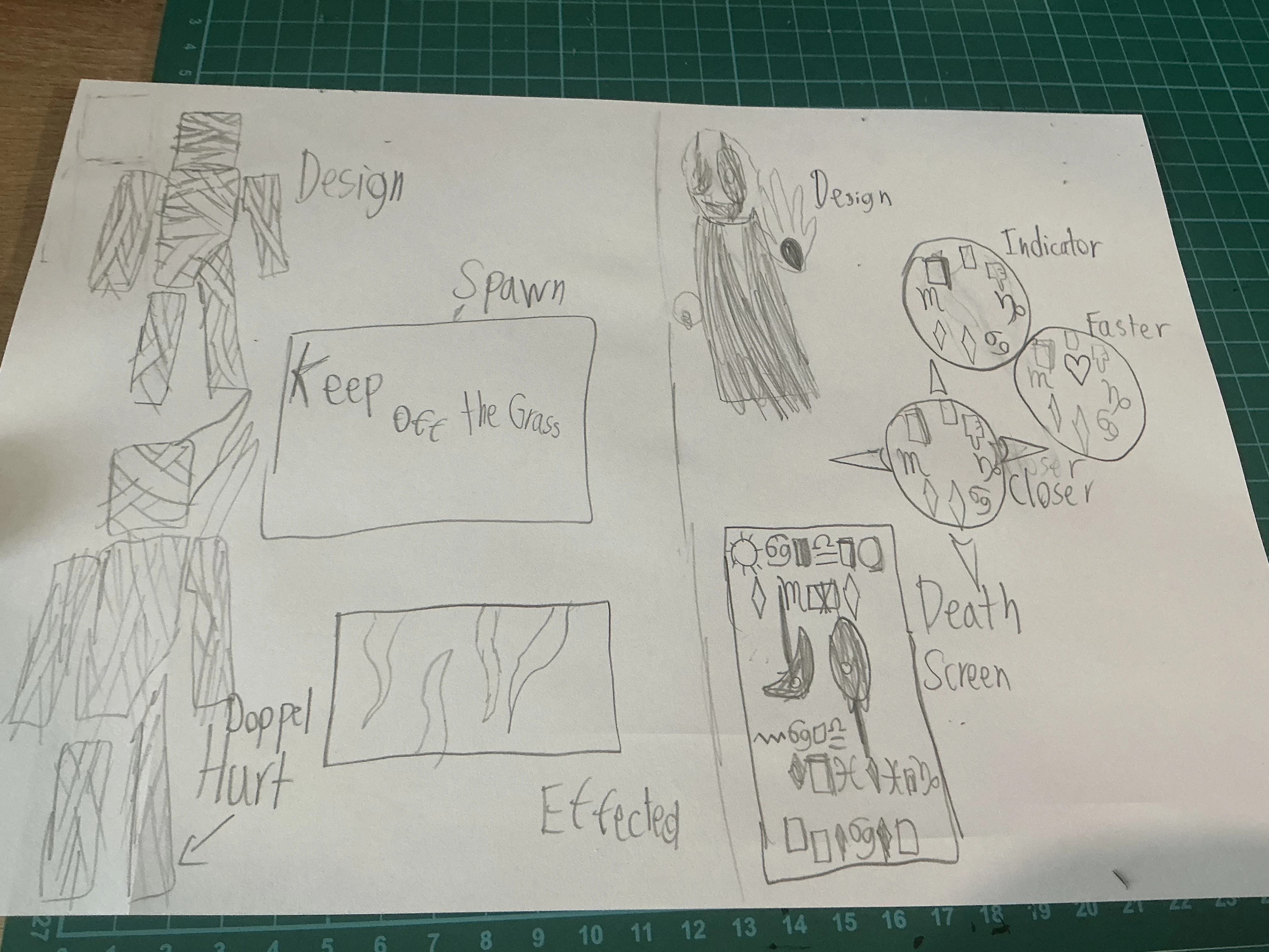 DeVine Doppel and Gaster Rue | Fandom