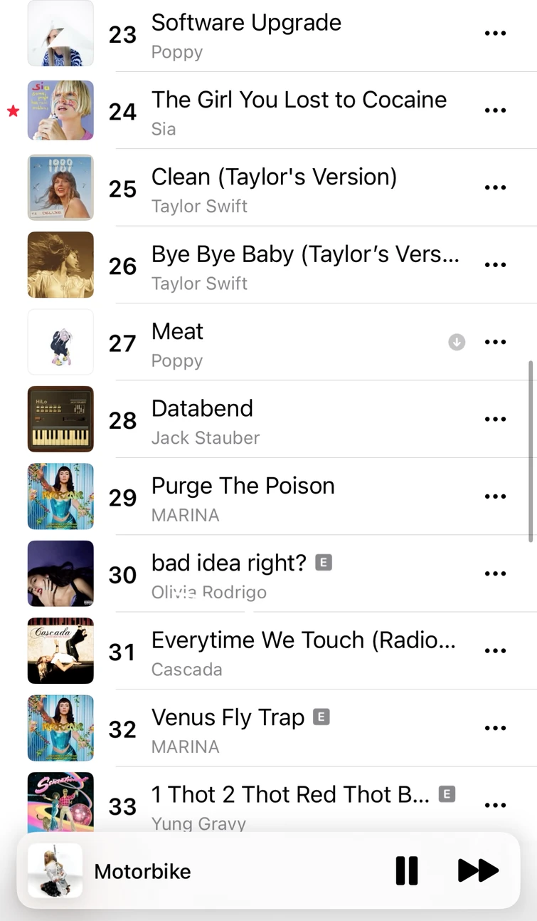 Full Apple Recap 12/18 | Fandom