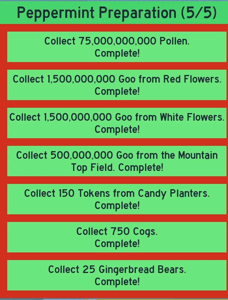 Making progress | Fandom