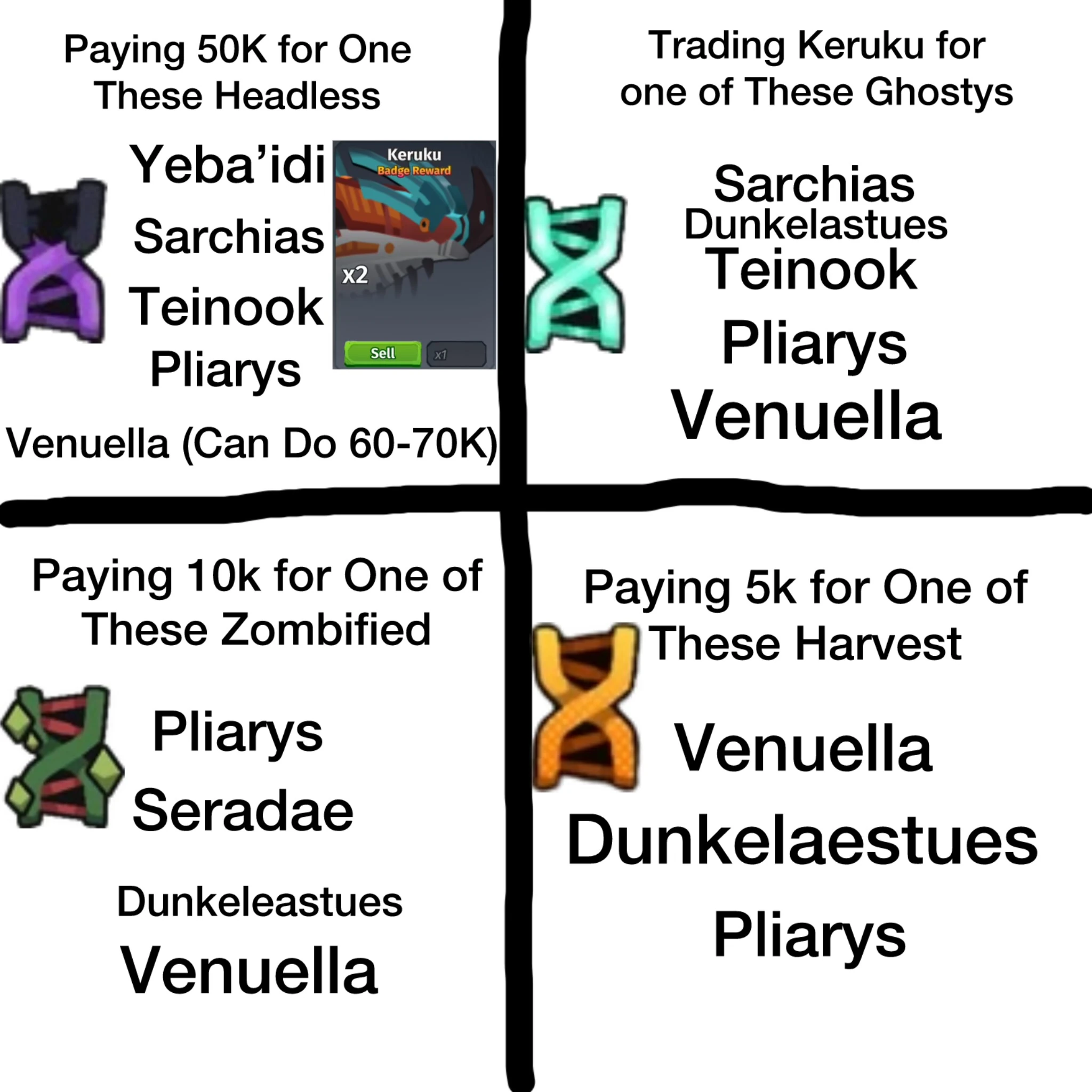 Looking for these | Fandom