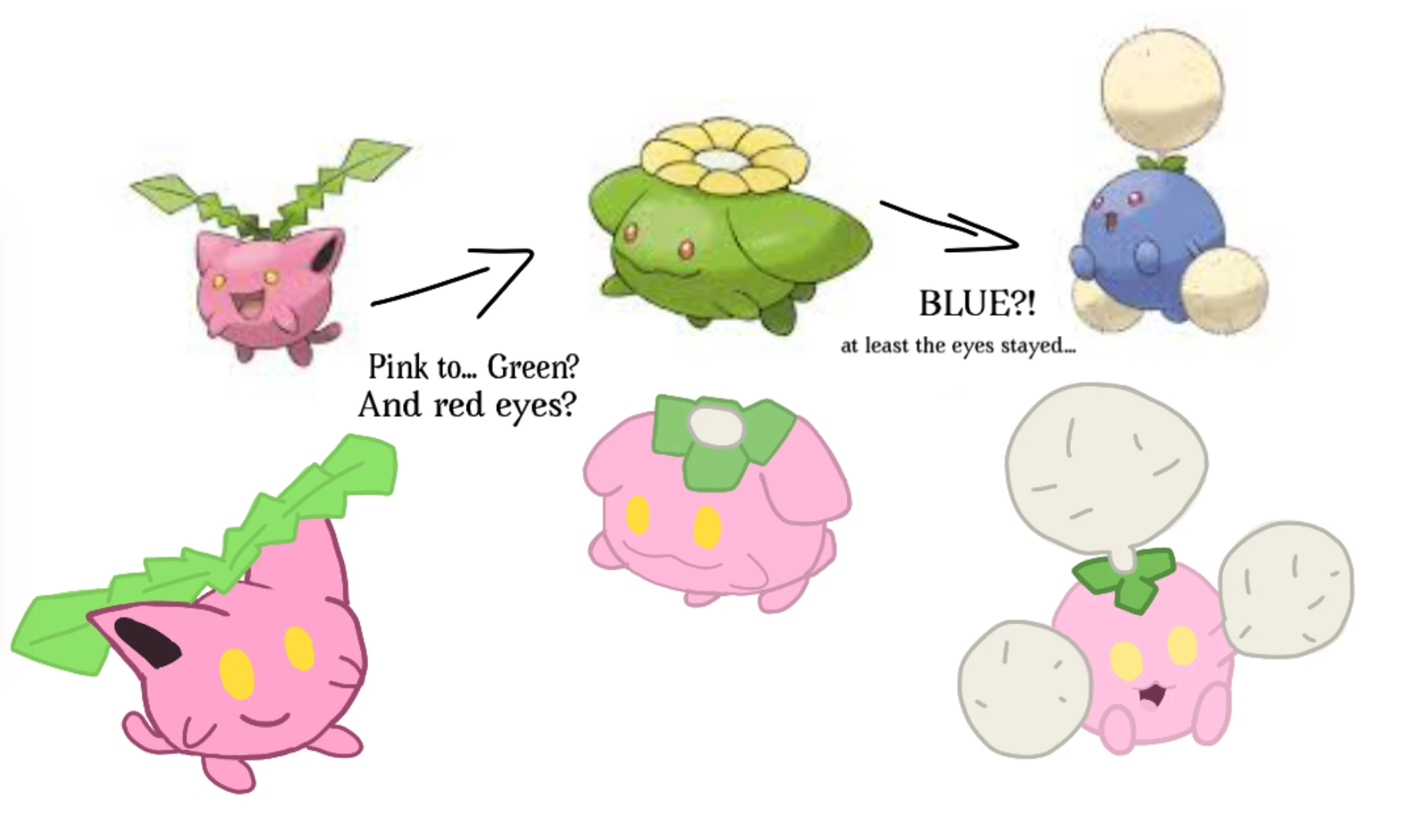 Hoppip line but the changes are consistent | Fandom