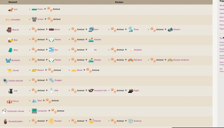 Should We Utilize Lua Templating? | Fandom