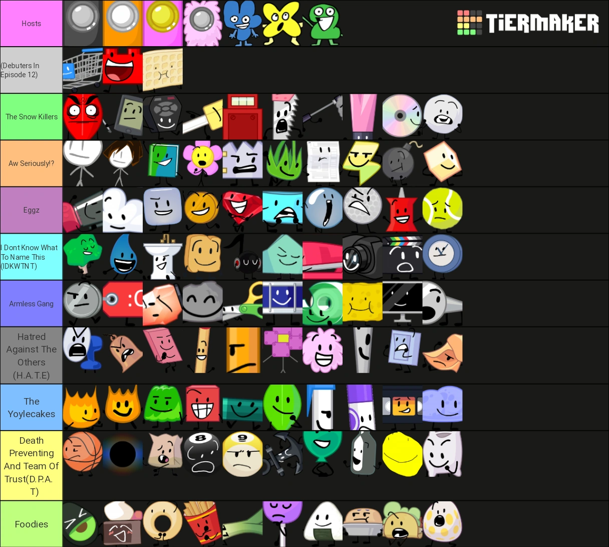 Bfb Viewer Voting Again 1 | Fandom