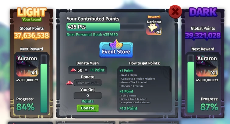 what the flip erythia | Fandom