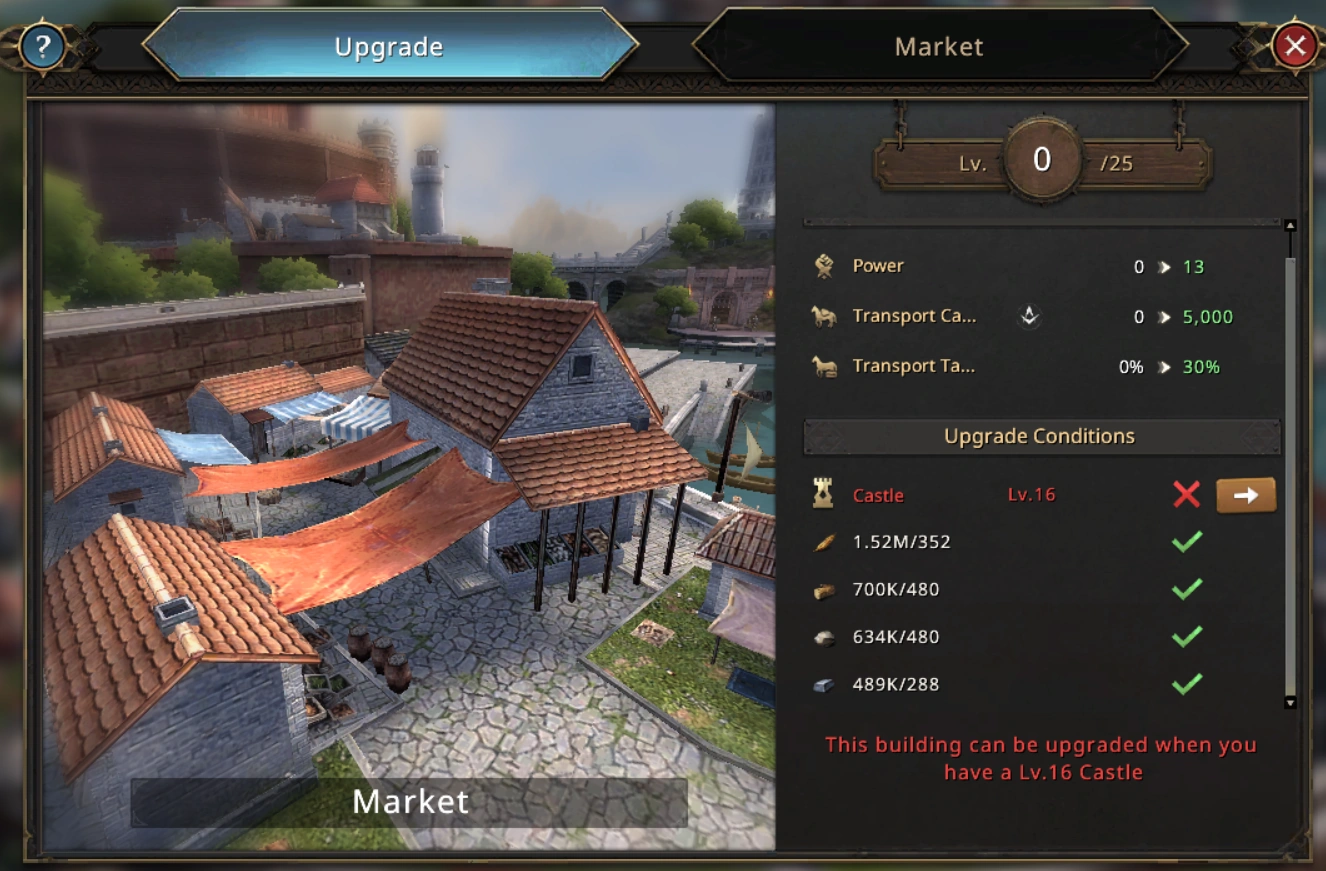 Outdated Information or Glitch/Error | Fandom