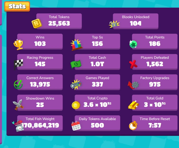 Discuss Everything About Blooket Wiki | Fandom