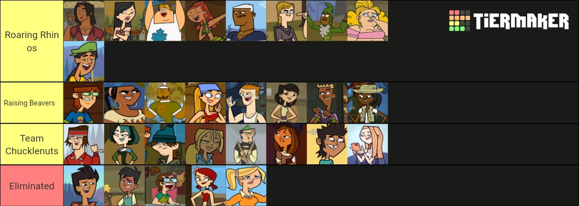 Viewer voting part 4 | Fandom