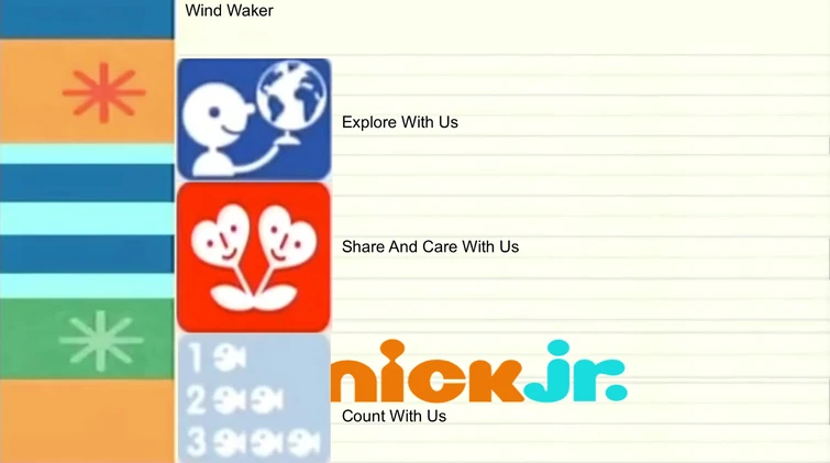 Made Some Fanmade Nick Jr Stuff Also I Will Make Fanmade 2014-2018 And ...