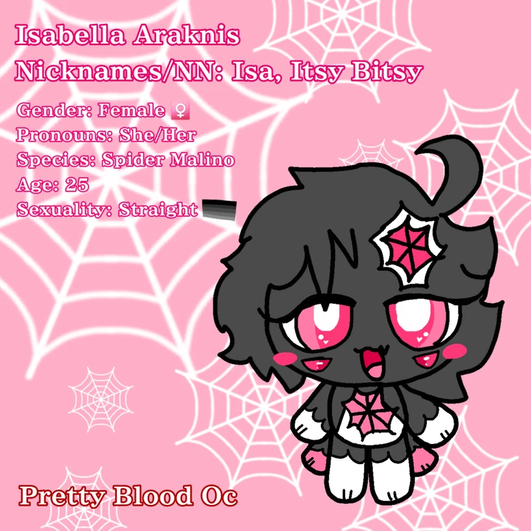 Discuss Everything About Pretty Blood Wiki | Fandom