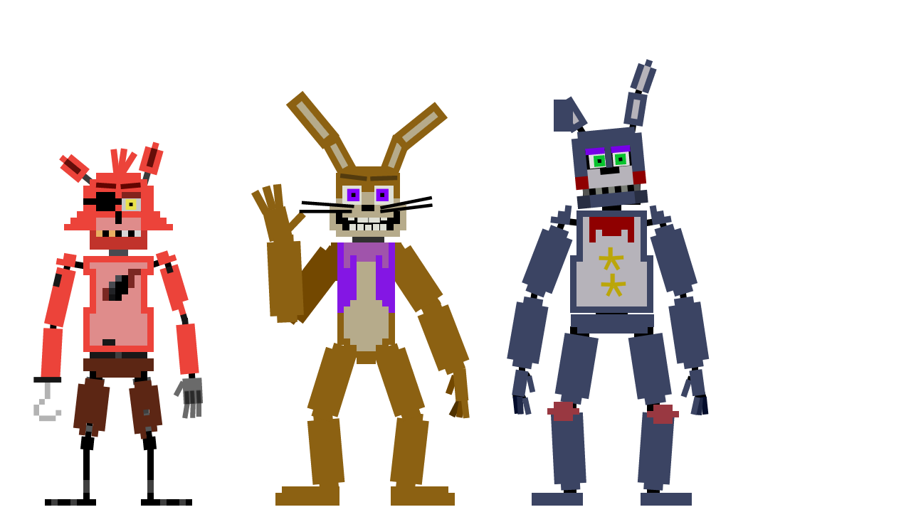 8-bit animatronics! | Fandom