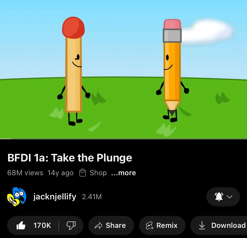 THE BFB PIBBY VIDEO HAS MORE LIKES THAN BFDI 1A | Fandom