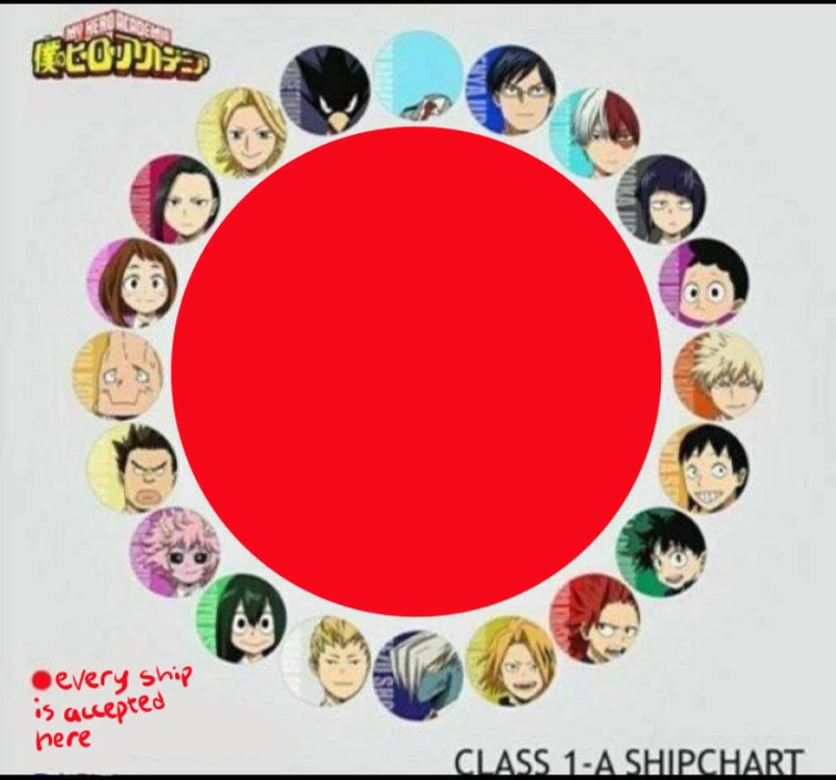 Updated Danganronpa V3 Ship Chart | Fandom