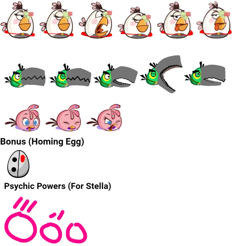 Discuss Everything About Angry Birds Wiki | Fandom
