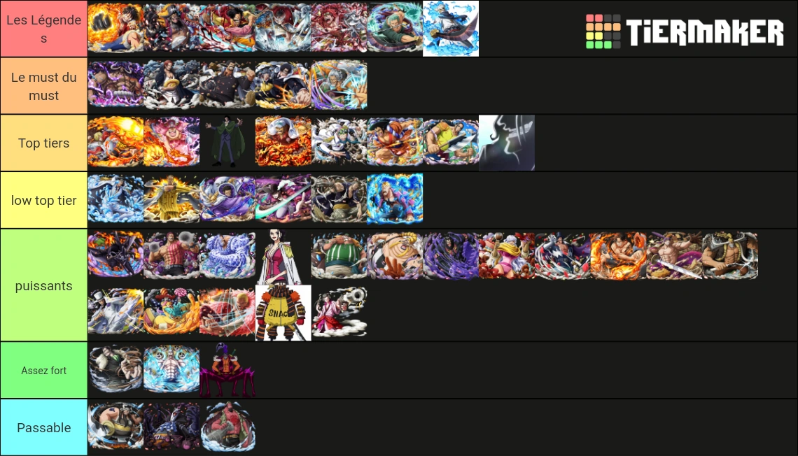 ma Tier list, vous en pensez quoi ? | Fandom