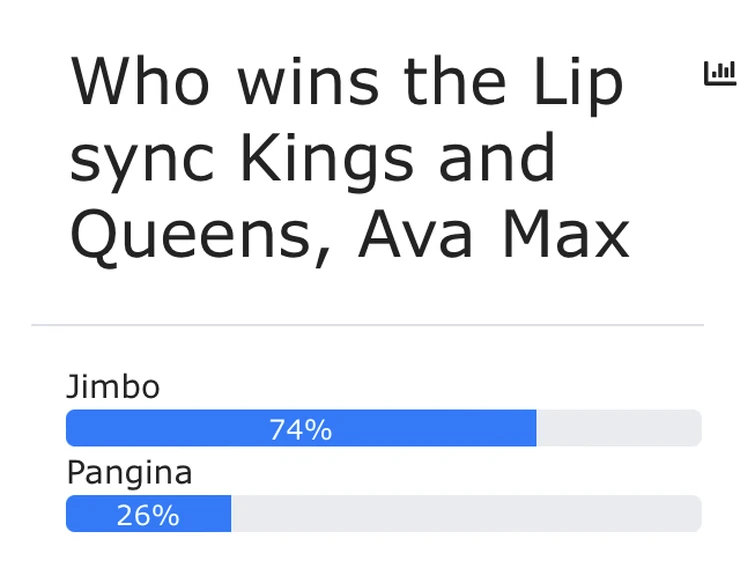 Uk vs world cast in AS7 episode 7 results | Fandom
