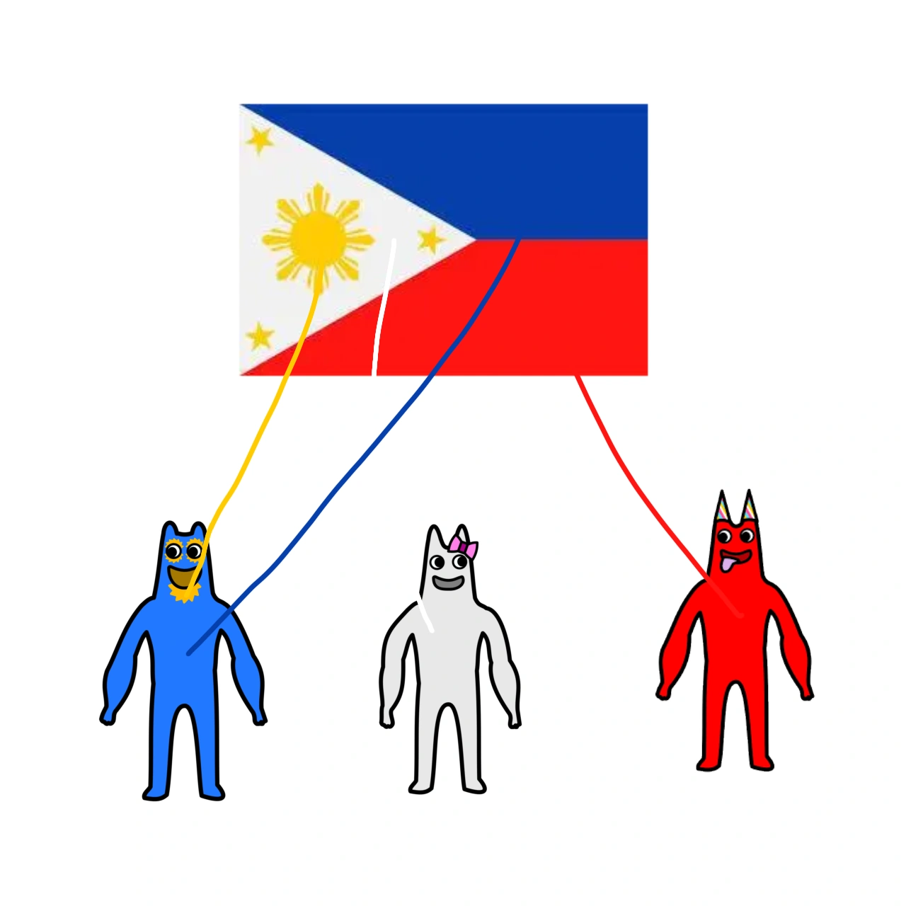 Filipino🇵🇭🇵🇭🇵🇭 | Fandom