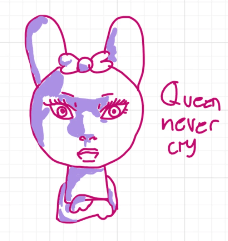 Sprunki never fry | Fandom