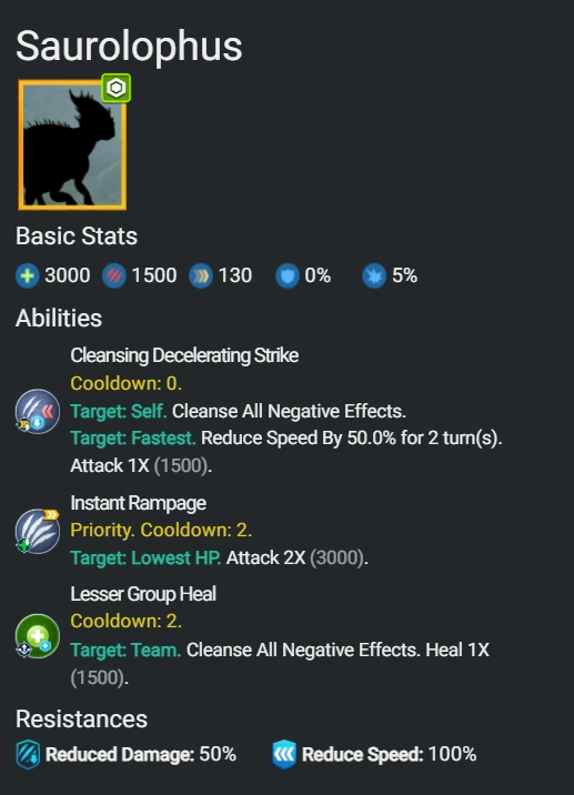 What's this? A high-damage speedy resilient with Instant Rampage?! | Fandom