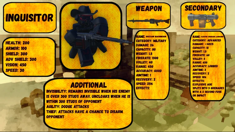 Mercenary Concept: Task Force Kilo | Fandom