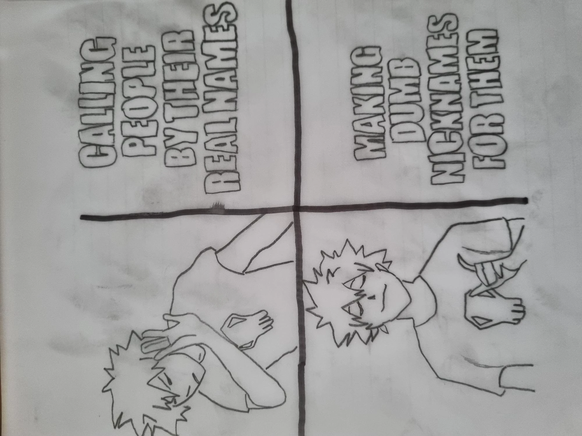 Some drawings | Fandom