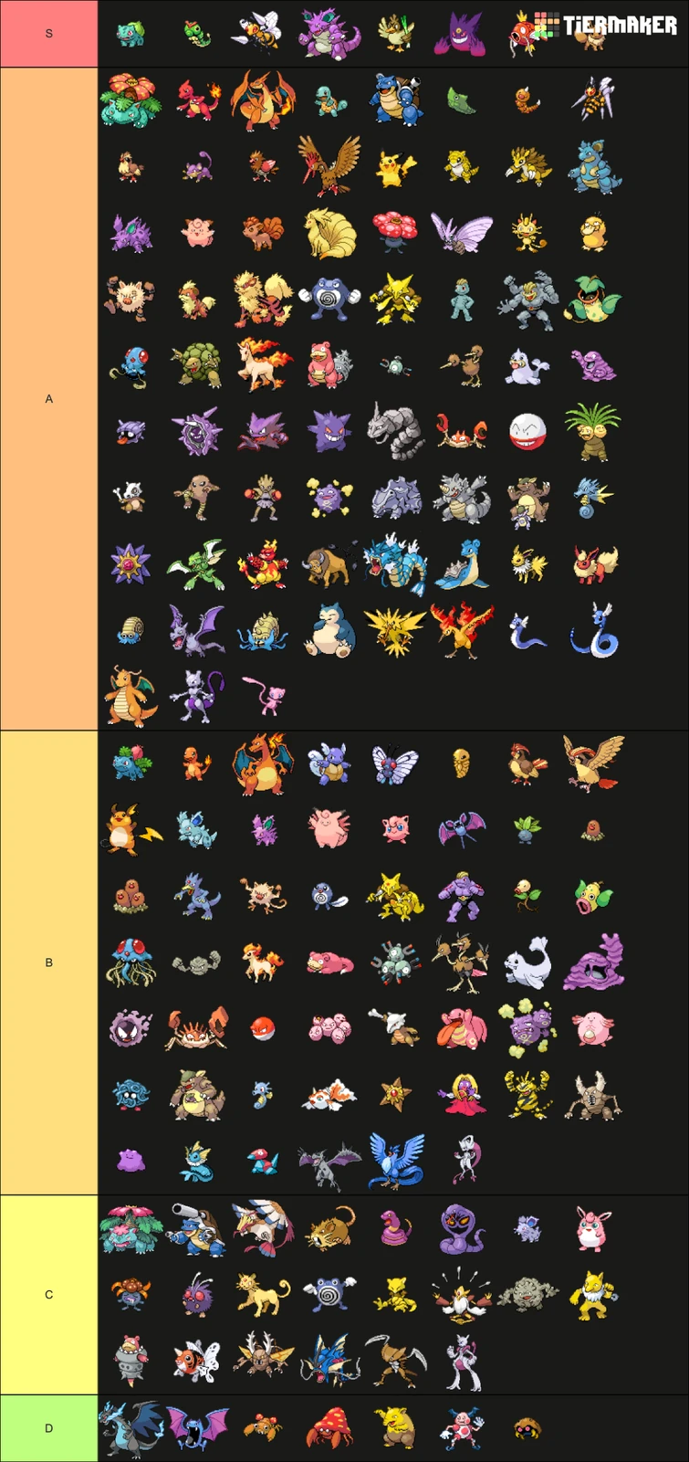 gen 1 time | Fandom