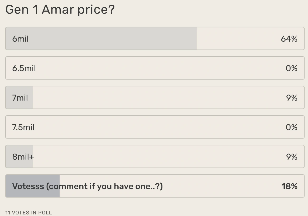 Looking for a gen 1 Amar | Fandom