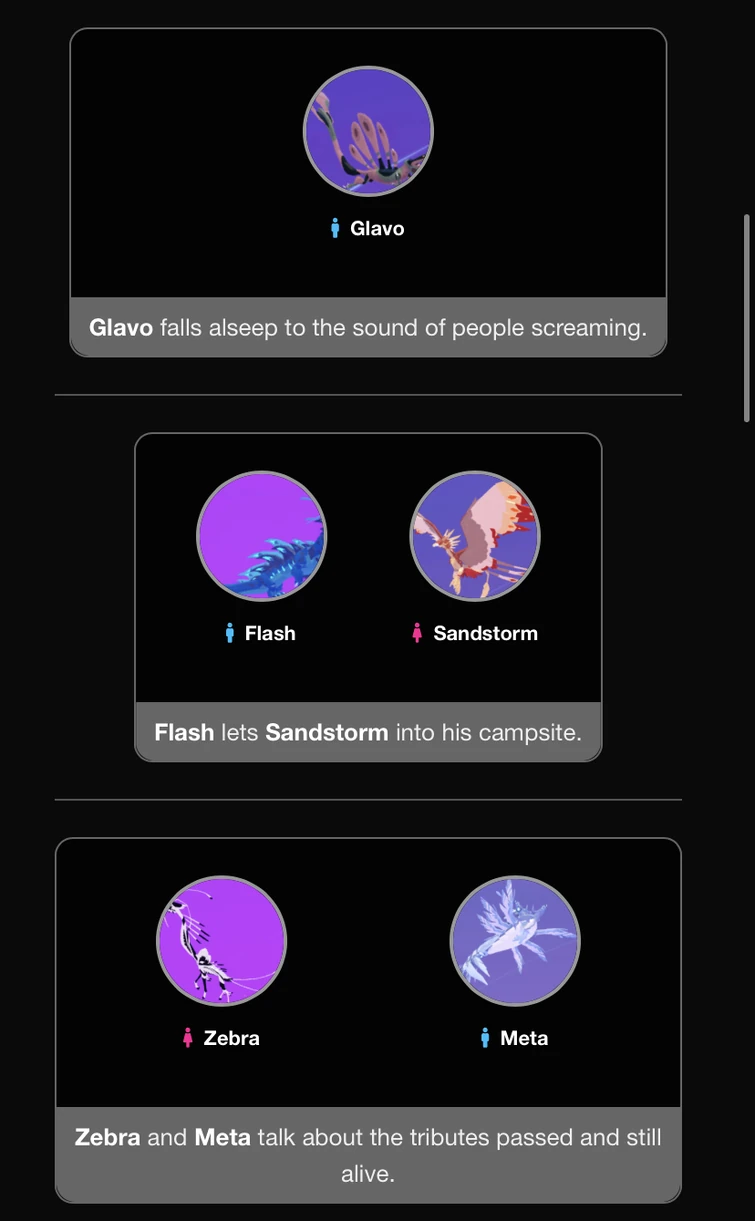 Gauava Hunger Games, Part 1: Bloodbath, Day and Night | Fandom