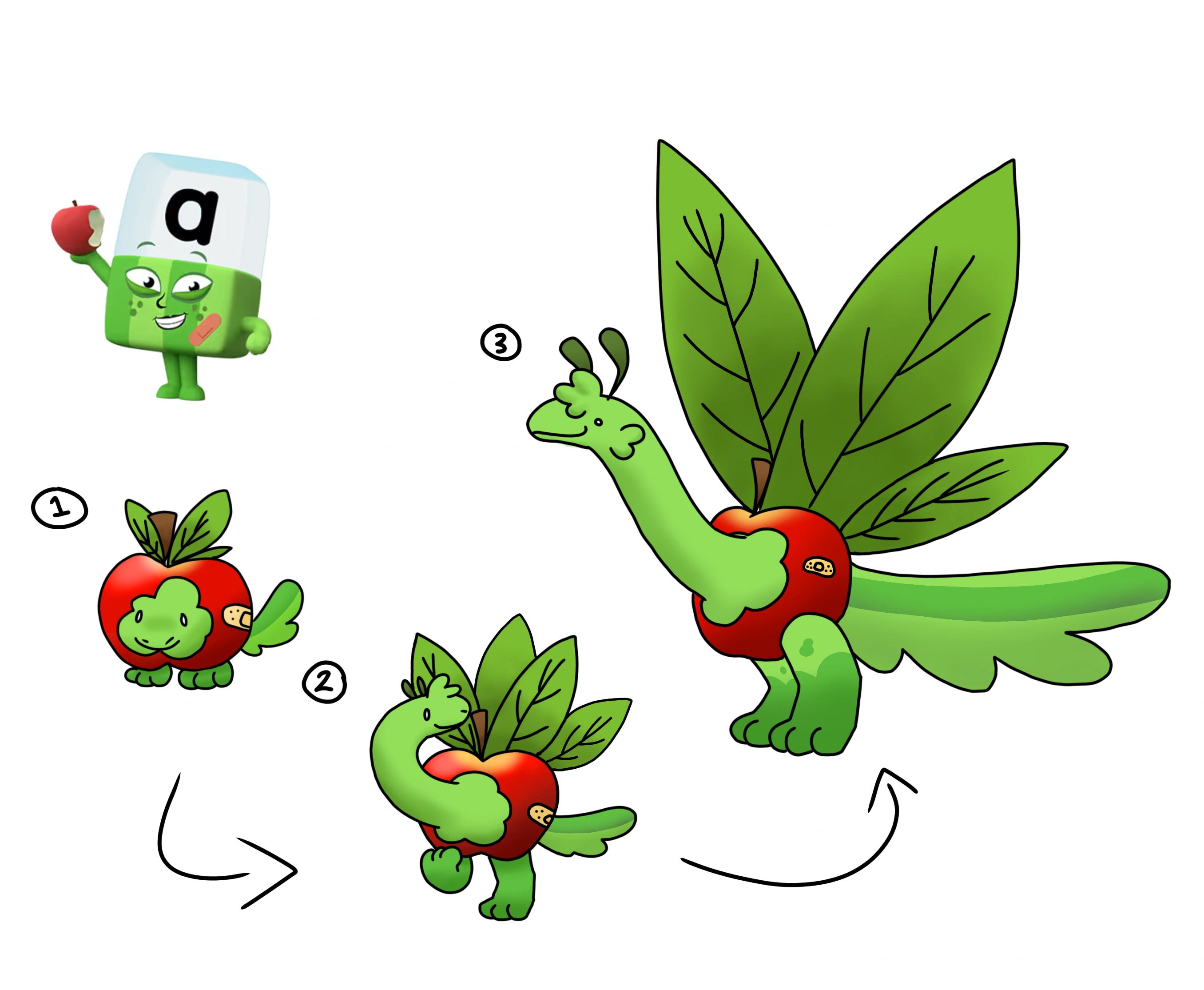 Learningblocks Pokemon - Peeple and its Evolution | Fandom