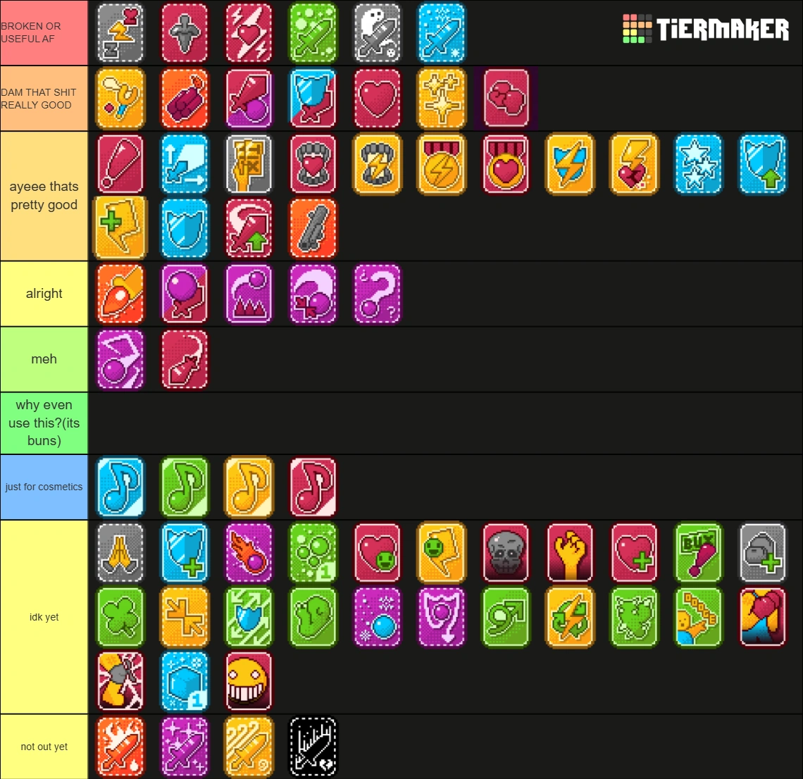 my block tales card tierlist | Fandom