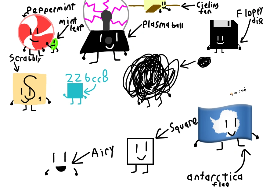 My Object OCs | Fandom