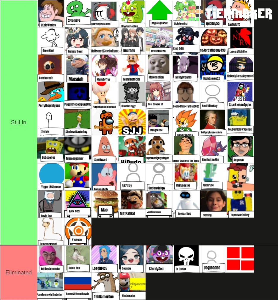 SML Wiki Users Elimination 13 | Fandom