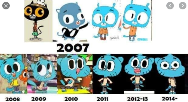 TAWOG animation over the year | Fandom