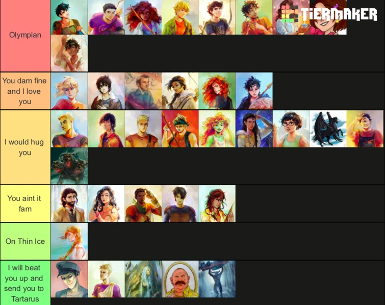 PJO/HOO Character Tier List | Fandom