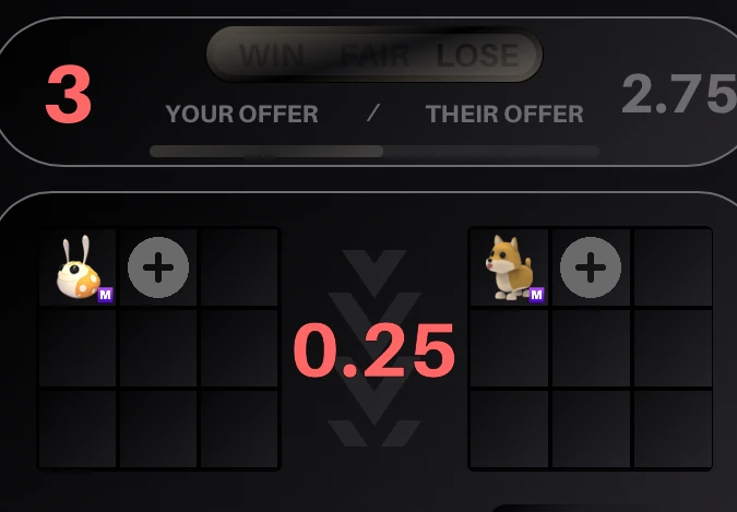 Elve has to be a joke because how is a Shiba Inu worth less than a ...