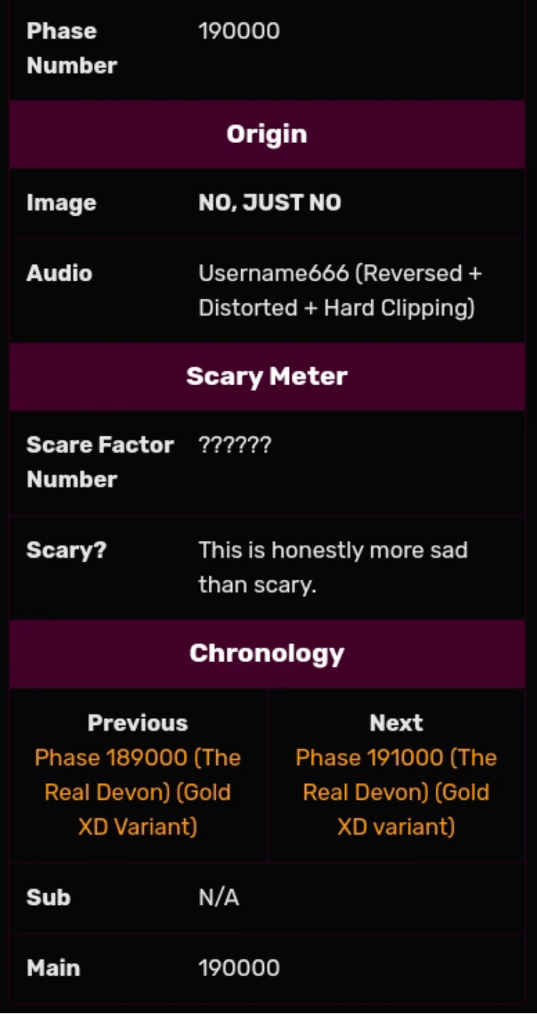 Discuss Everything About The Uncanny Incredible Wiki | Fandom