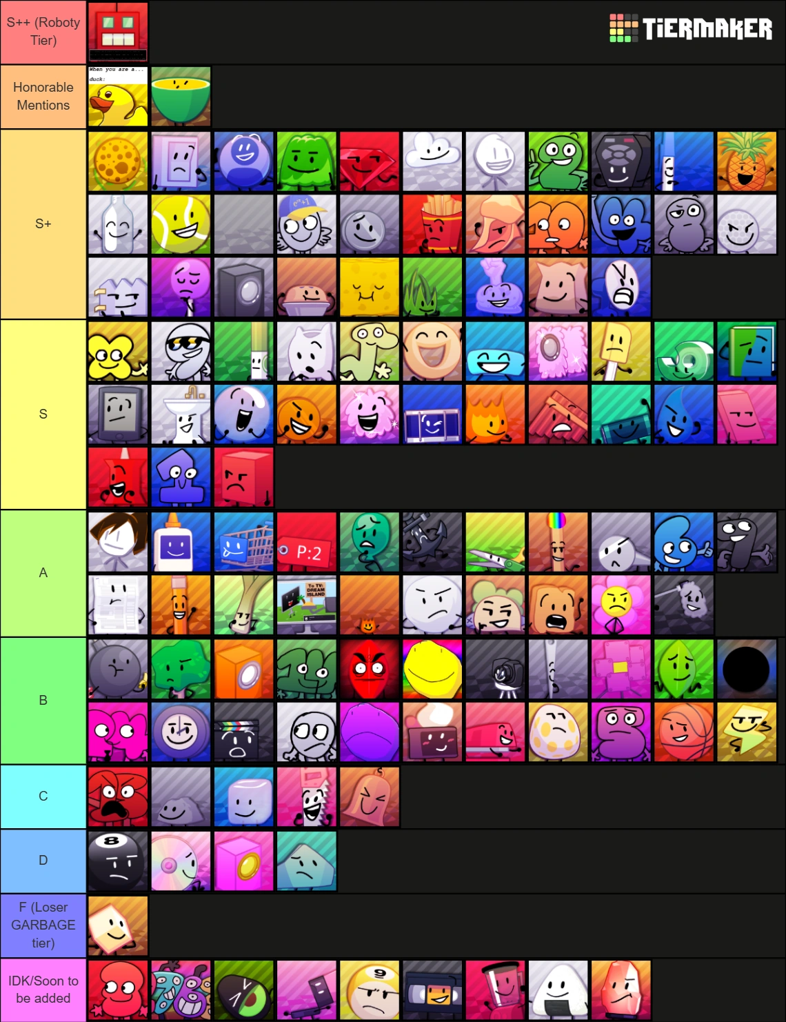 BFDI Tier List Yet Once Again Again Again Again | Fandom