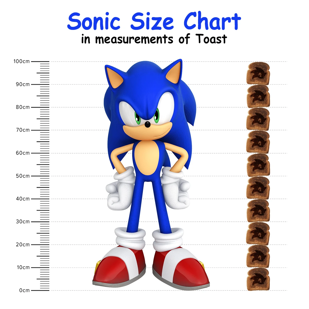 sonic size chart | Fandom
