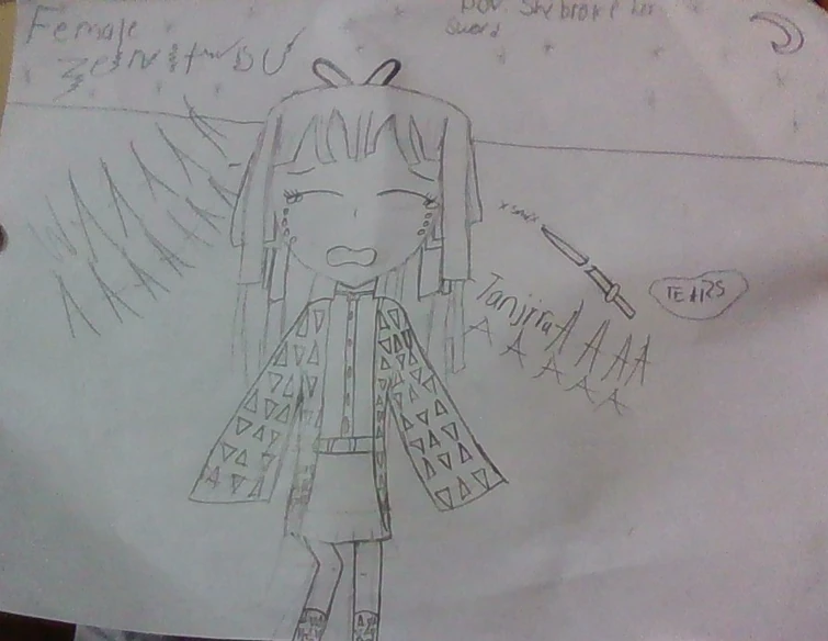 Female Zenitsu | Fandom