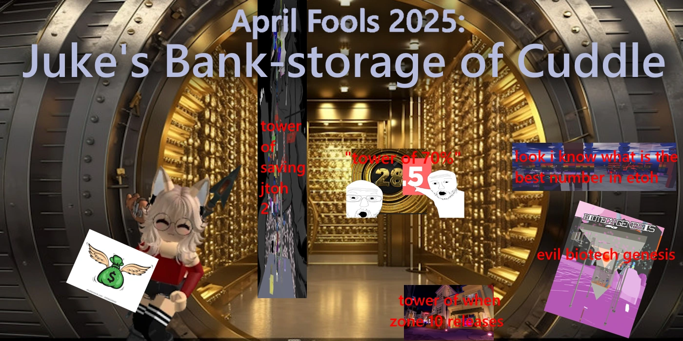 Since April Fools is near, what are your predictions about the event ...
