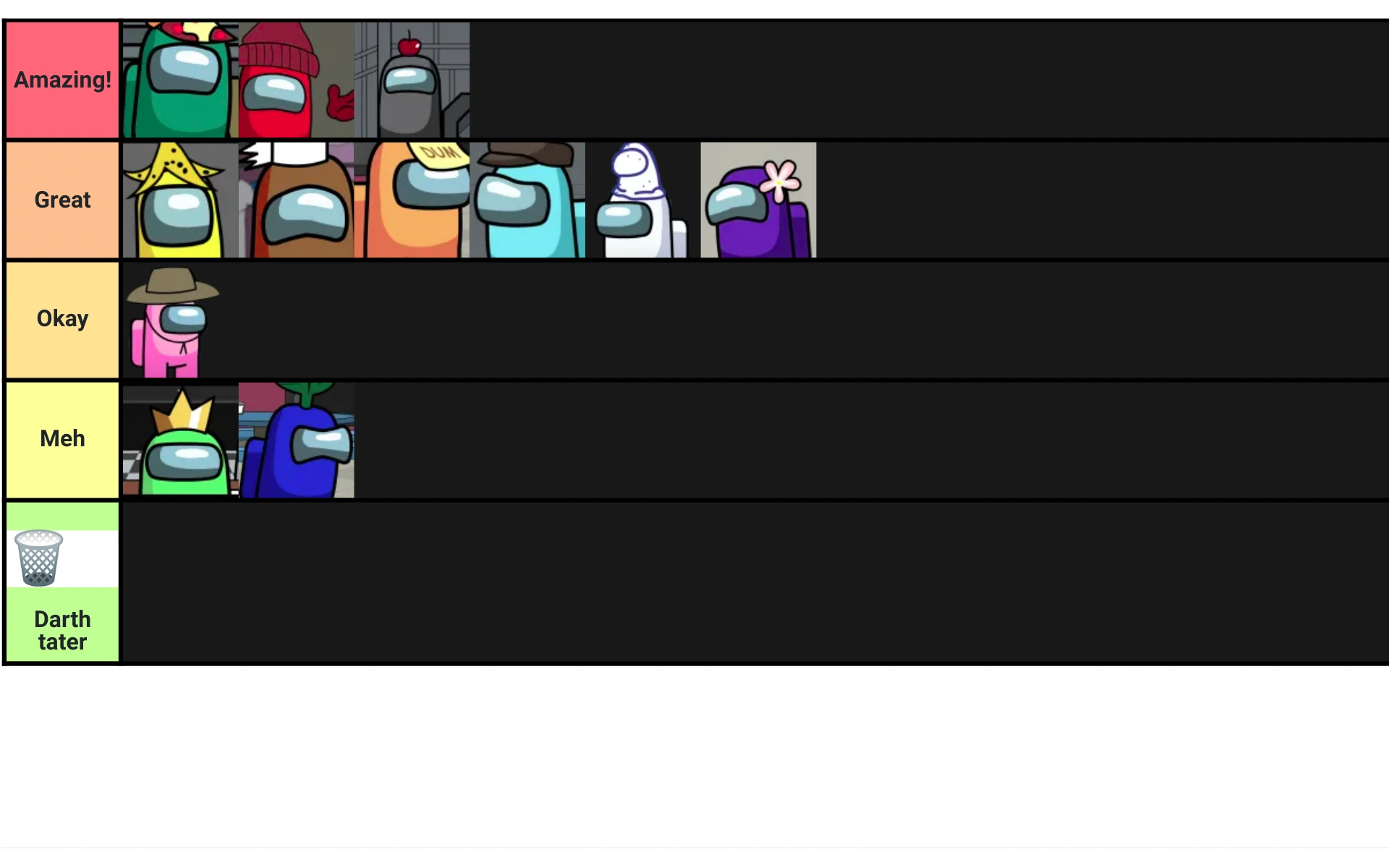 My STA characters tier list | Fandom