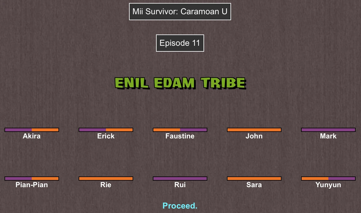 Mii Survivor: Caramoan U: Episode 11 | Fandom