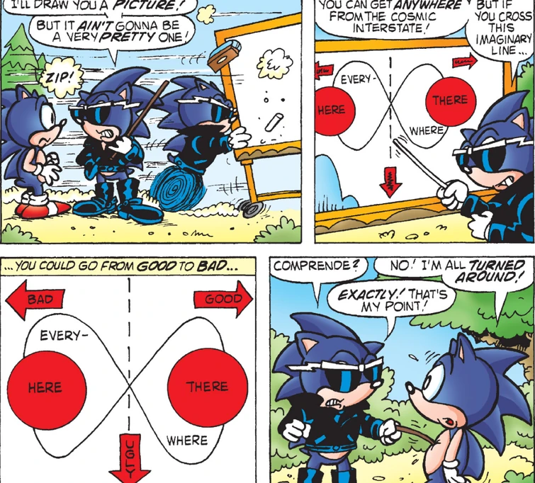 Reviewing the Archie Sonic issue that takes place on Sonic's birthday ...