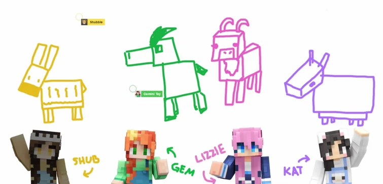 Who is the best artist? | Fandom