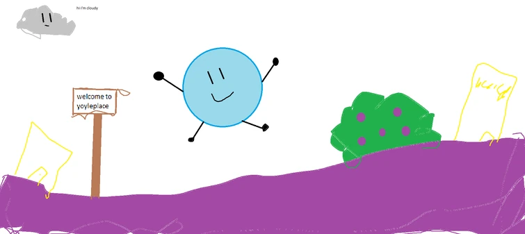 Discuss Everything About Battle for Dream Island Wiki | Fandom