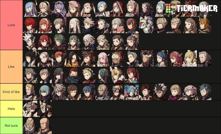 Fire Emblem:Fates tier list (Based on how much I like them) | Fandom