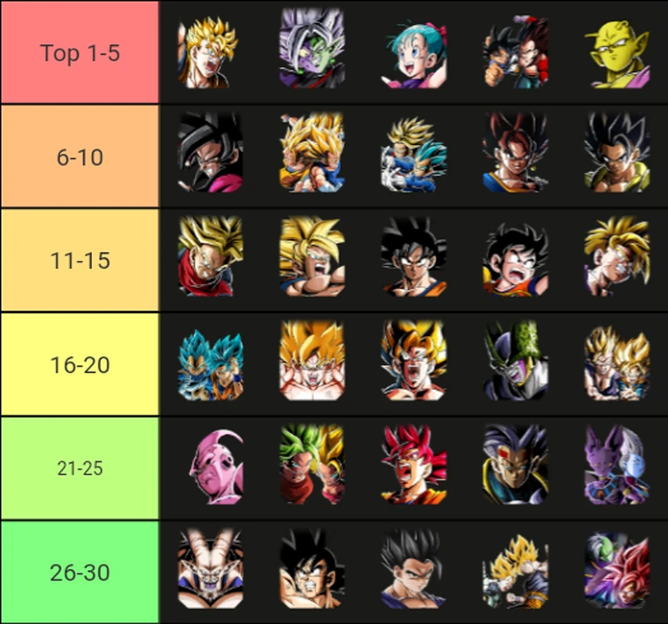 Lr top 30 tier list | Fandom