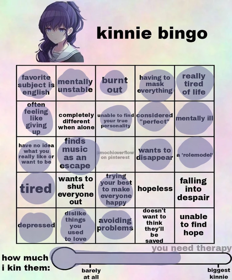 Doing kinnie bingos of characters I think I kin the most | Fandom